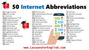 Abbreviations Archives - Lessons For English