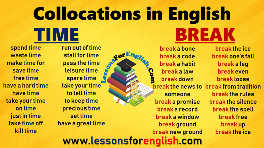 Collocations in English - MAKE and DO - Lessons For English
