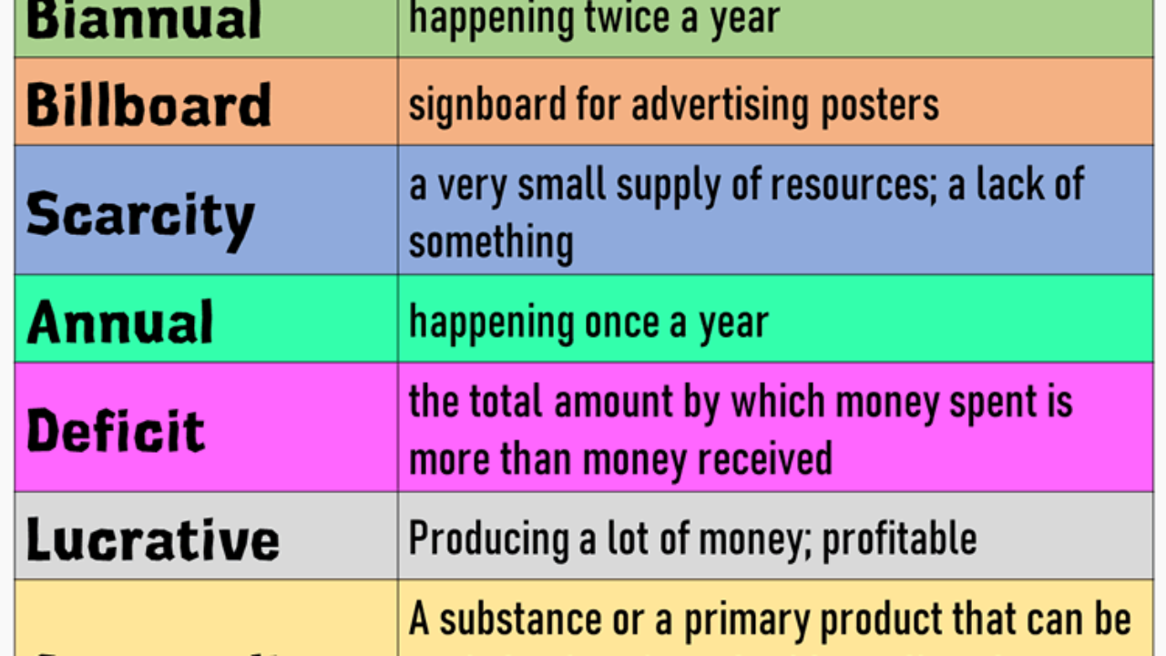 business english words and phrases pdf
