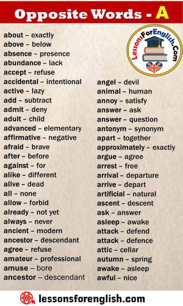 Opposite Words Starting With A Lessons For English Opposite Words Starting With A Lessons For English