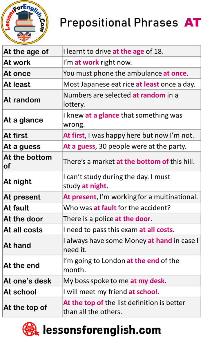 Prepositional Phrases AT Example Sentences Lessons For English
