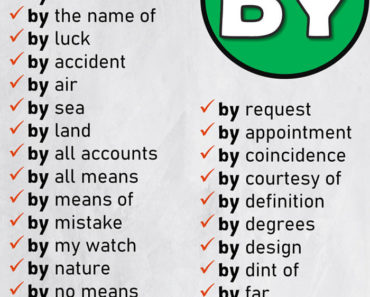Prepositional Phrases BY, 36 Prepositional Phrases List - Lessons For ...