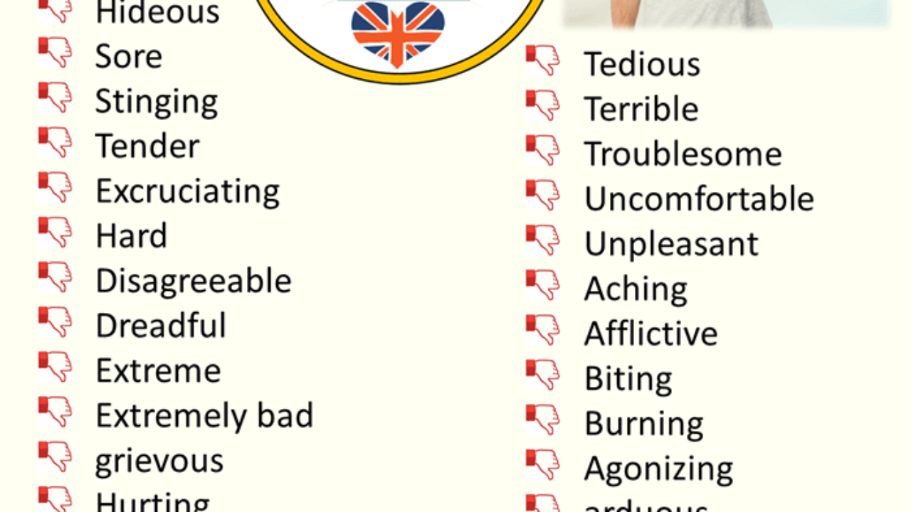 40 Ways To Say Very Bad In English Learn English English Vocabulary