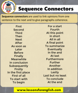 Sequence Connectors Definition and Examples - Lessons For English