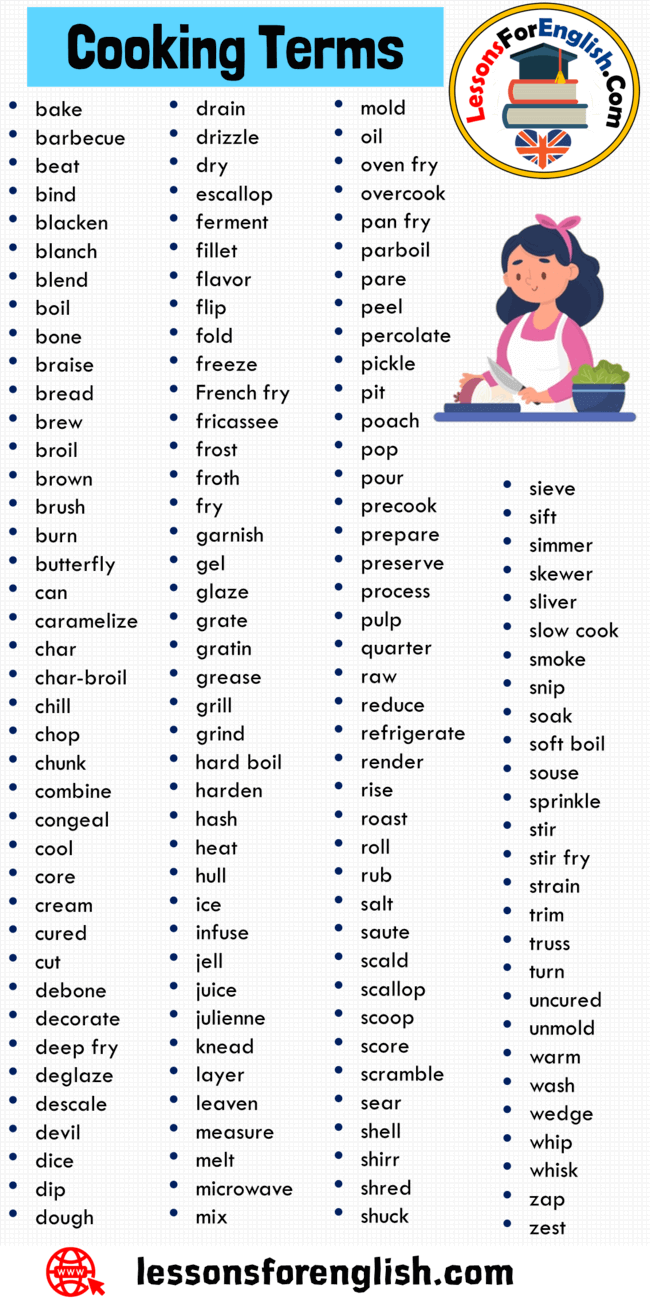 147 Cooking Terms In English Cooking Terms Words List Lessons For
