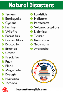 26 Natural Disasters Names List - Lessons For English