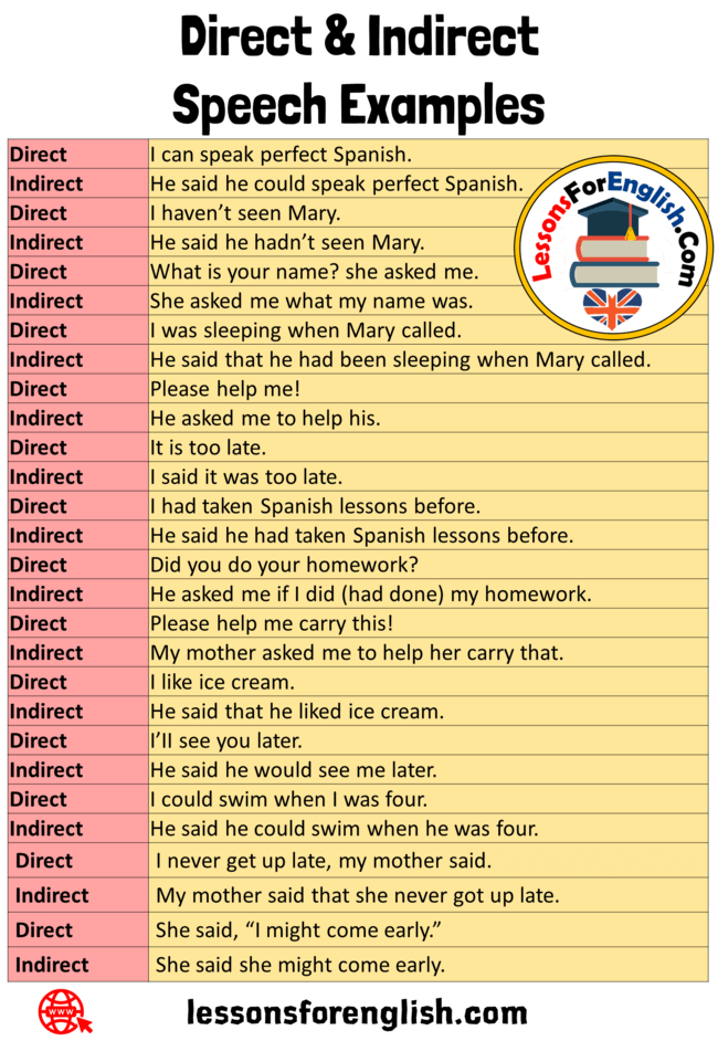 Example Sentences With Indirect Objects Example Sentences With Indirect Objects