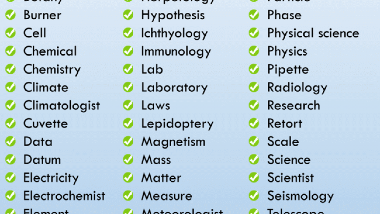 How To Teach Science Vocabulary