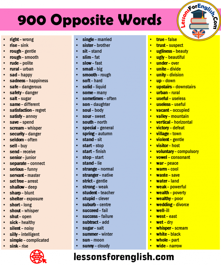 +900 Opposite Words in English - Lessons For English