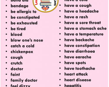 Adjectives List, Adjectives Vocabulary Word List - Lessons For English