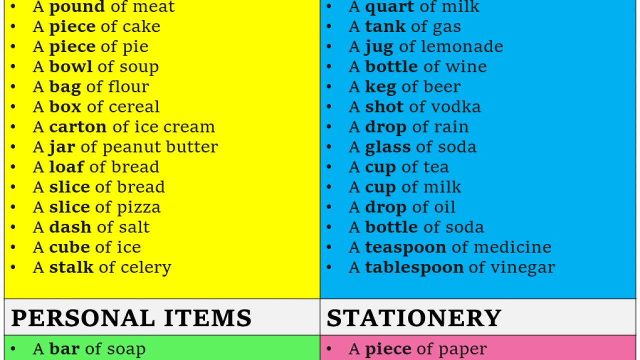 Using Measure Words Learn Englishmeasurewordsenglish