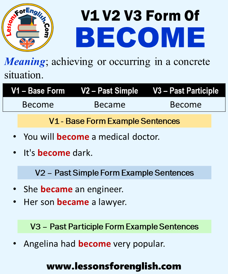 Past Tense Of Become Past Participle Form Of Become Become Became Past Tense Of Become Past Participle Form Of Become Become Became