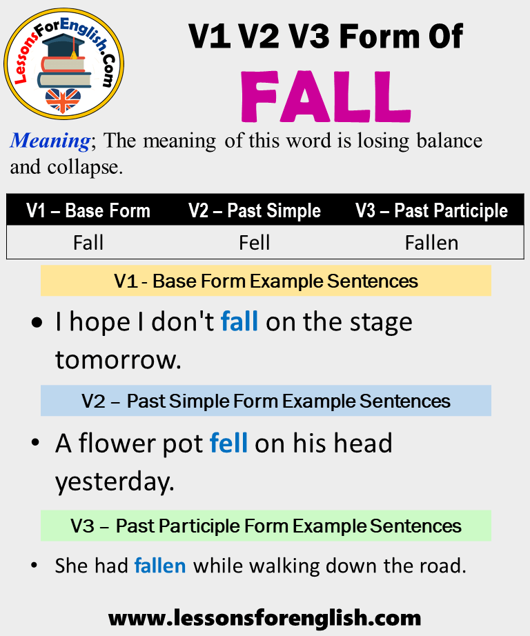 Past Tense Of Fall Past Participle Form Of Fall Fall Fell Fallen V1 Past Tense Of Fall Past Participle Form Of Fall Fall Fell Fallen V1