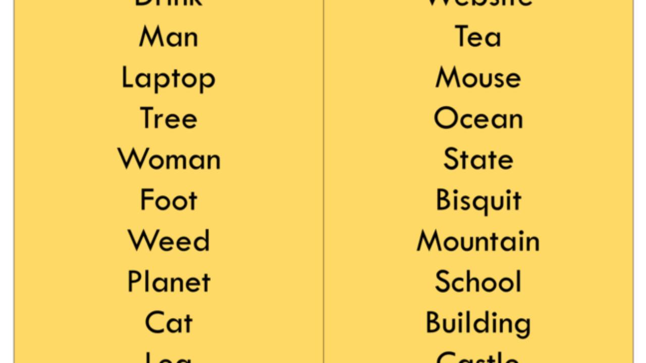 30 Common Nouns Definition And Example Sentences Less Vrogue co