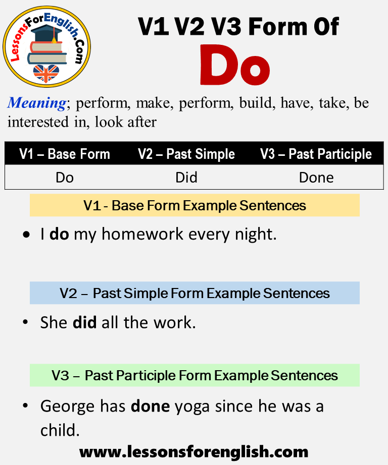 Verbs Archives Page 18 Of 18 Lessons For English Verbs Archives Page 18 Of 18 Lessons For English