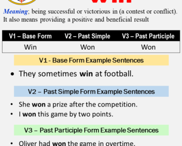 Past Tense Of Read, Past Participle Form of Read V1 V2 V3 - Lessons For ...