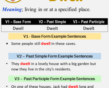 Verbs Archives - Page 3 of 18 - Lessons For English