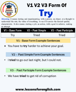 Past Tense Of Try, Past Participle Form of Try, Try Tried V1 V2 V3 ...